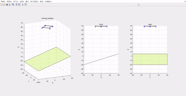 GitHub - Jasonify97/Drone_Landing_Gear: Capstone Design2