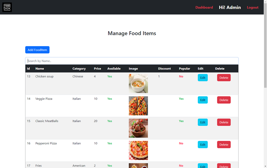 GitHub - RemyaPillai99/FoodBox-BackEnd: FoodBox is a Capstone project for Course part of "Cal ...
