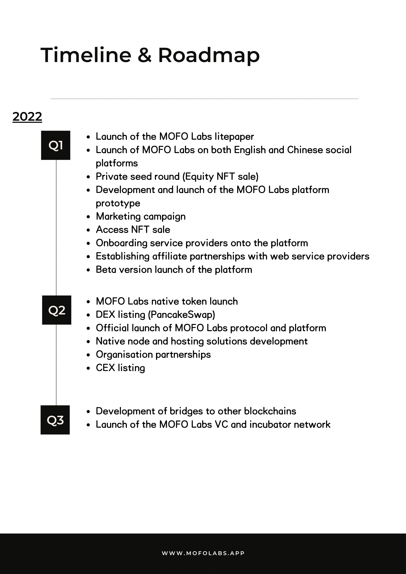 GitHub - MOFOlabs/Litepaper