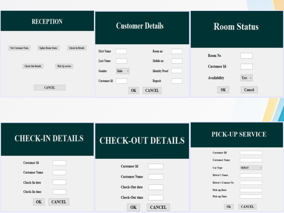 GitHub - JigneshPurabiya26/Hotel-Management: This is a Hotel Management ...