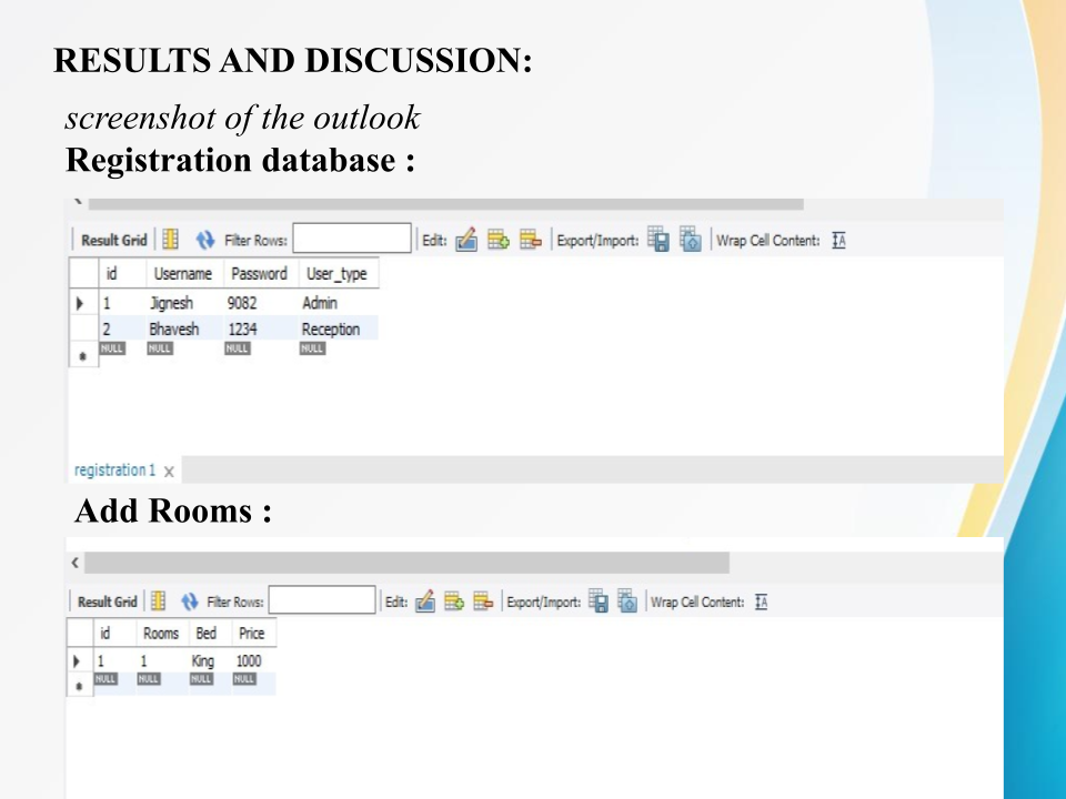 GitHub - JigneshPurabiya26/Hotel-Management: This is a Hotel Management ...