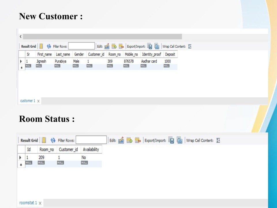 GitHub - JigneshPurabiya26/Hotel-Management: This is a Hotel Management ...