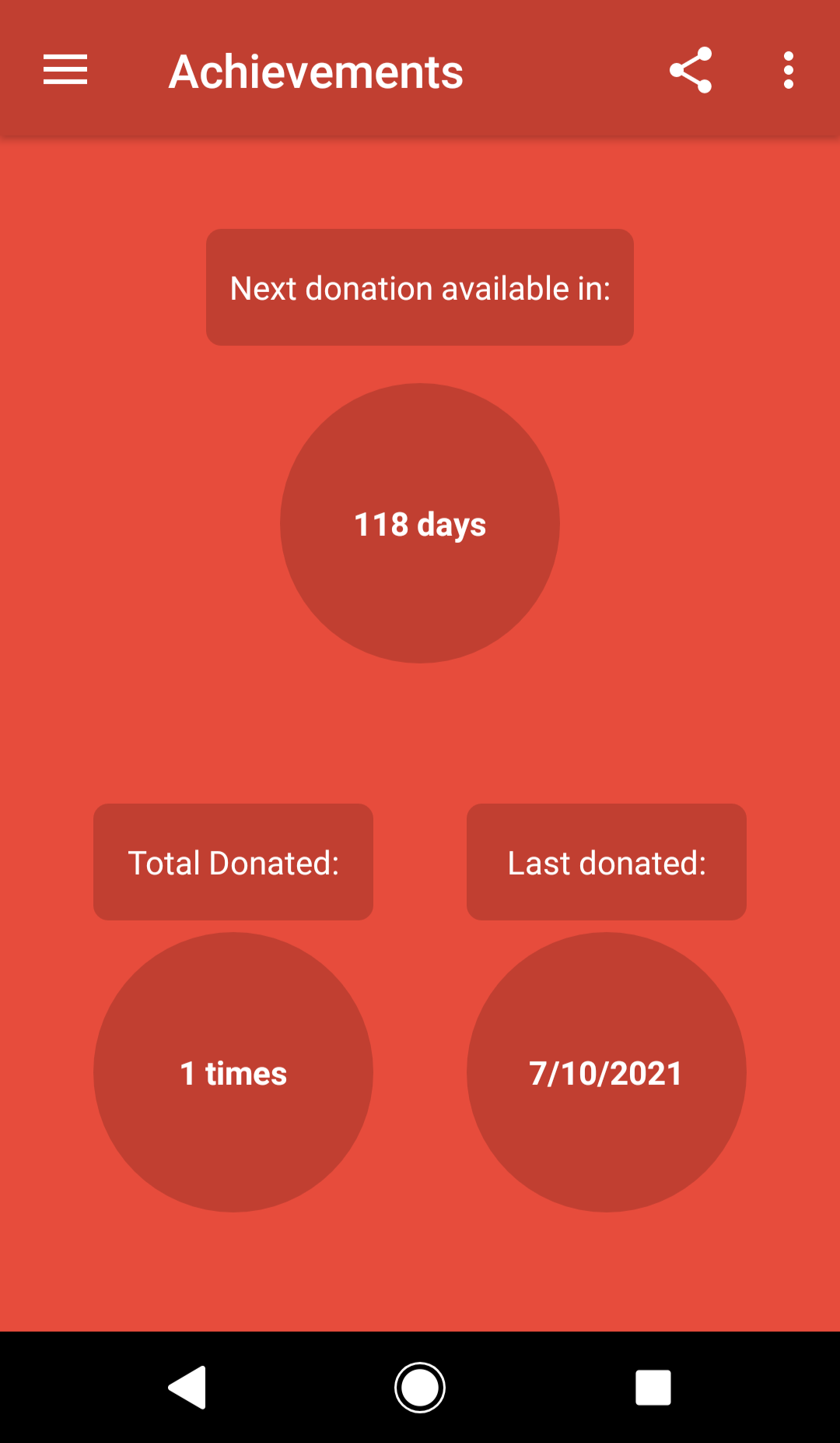 GitHub - pushpal018/BloodDonorBD: The main function of Blood Donor BD App is to create and ...