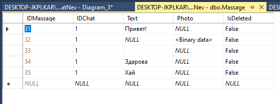 GitHub - Nik-Valve/ChatOnline