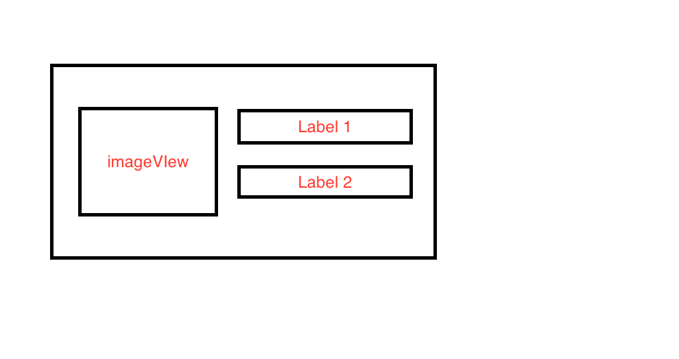 GitHub - Jeon-Minsu/ios-exposition-universelle: 만국박람회 소개 어플리케이션입니다.