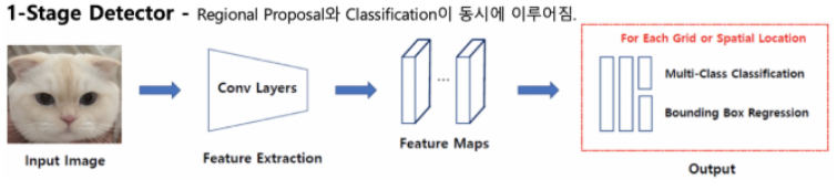GitHub - AIFFEL-canAIry/AnomalyDetection