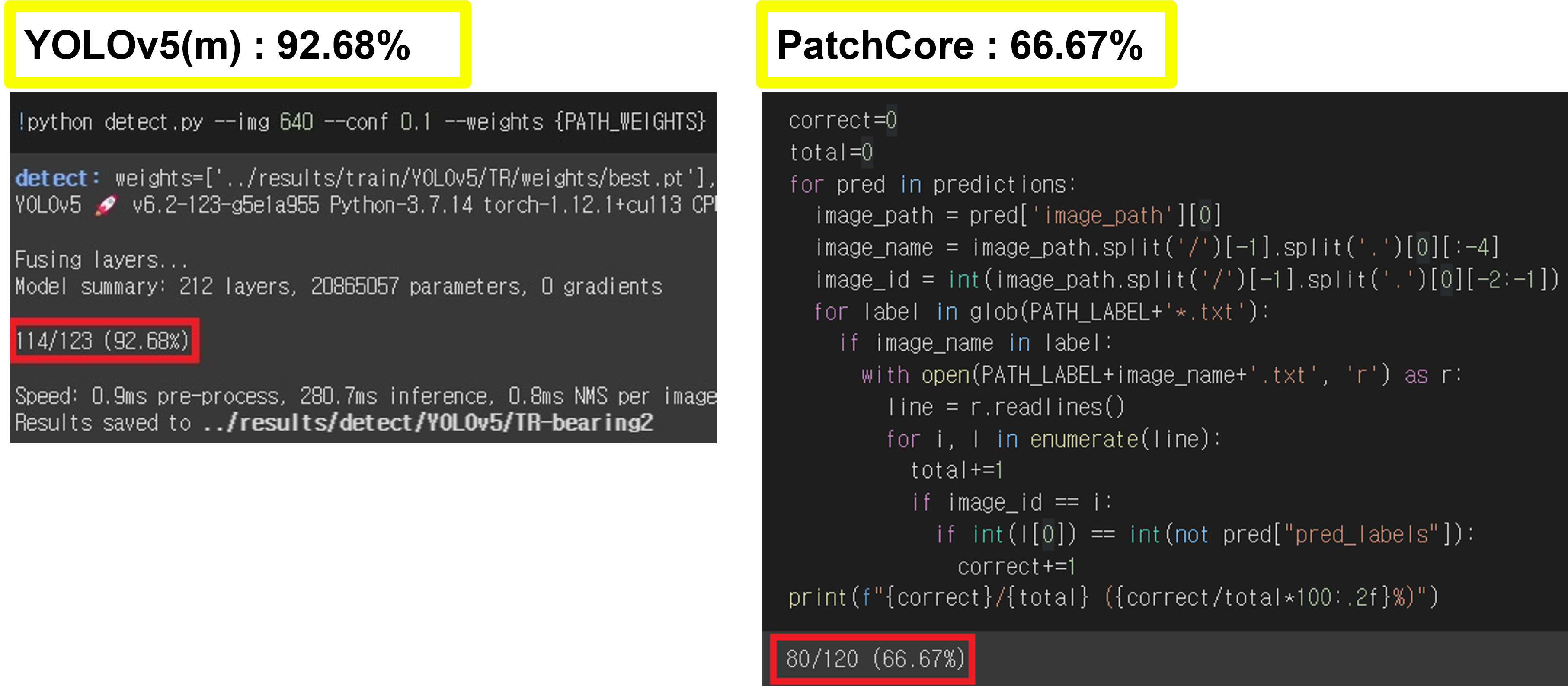 GitHub - AIFFEL-canAIry/AnomalyDetection