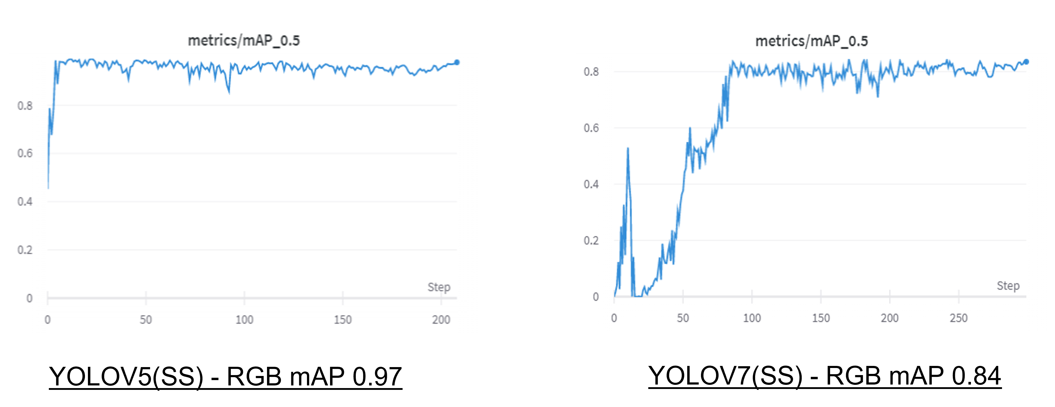 GitHub - AIFFEL-canAIry/AnomalyDetection