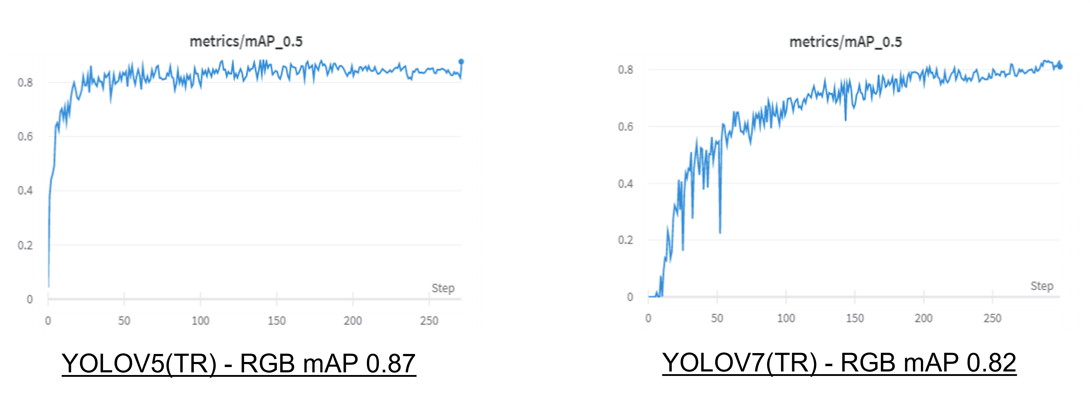 GitHub - AIFFEL-canAIry/AnomalyDetection