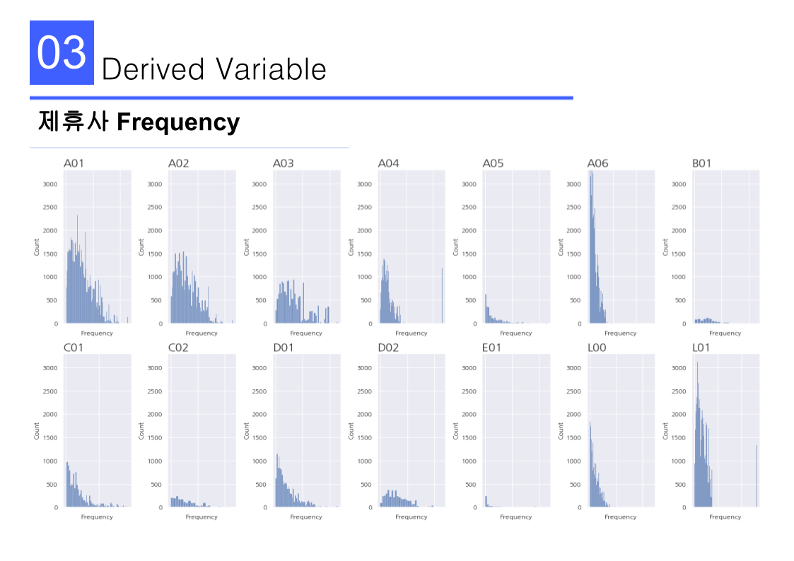 GitHub - LeeHoWon98/LOTTE