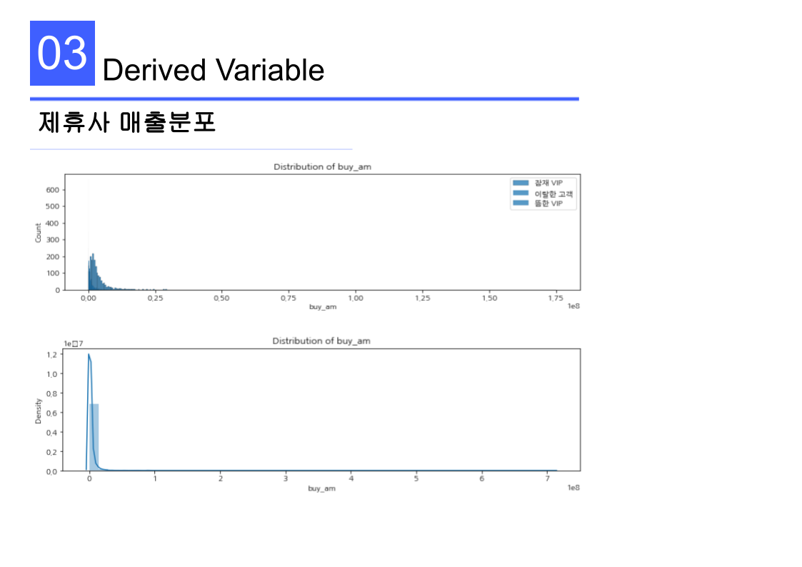GitHub - LeeHoWon98/LOTTE