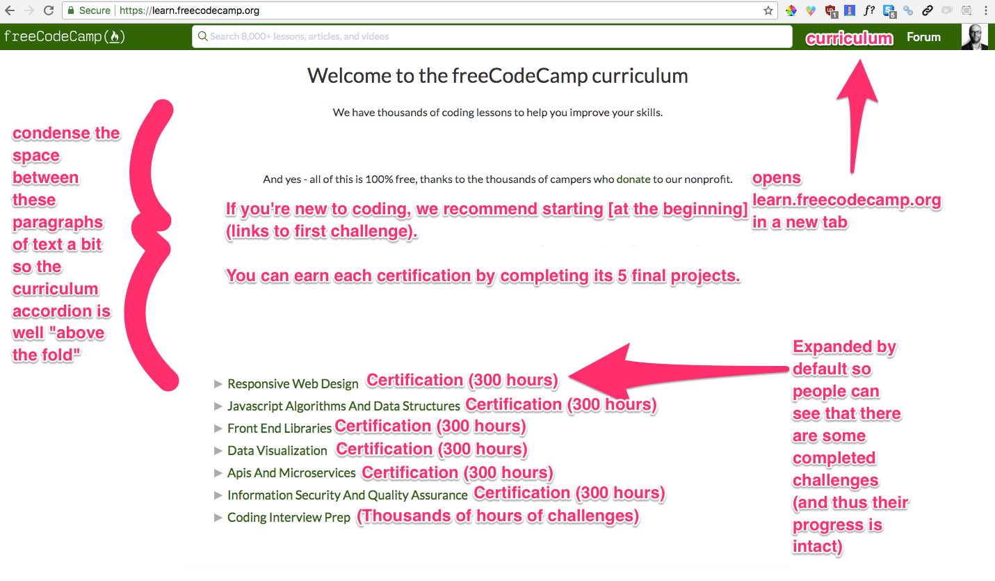 Simplified Learn UI · Issue #17313 · freeCodeCamp/freeCodeCamp · GitHub