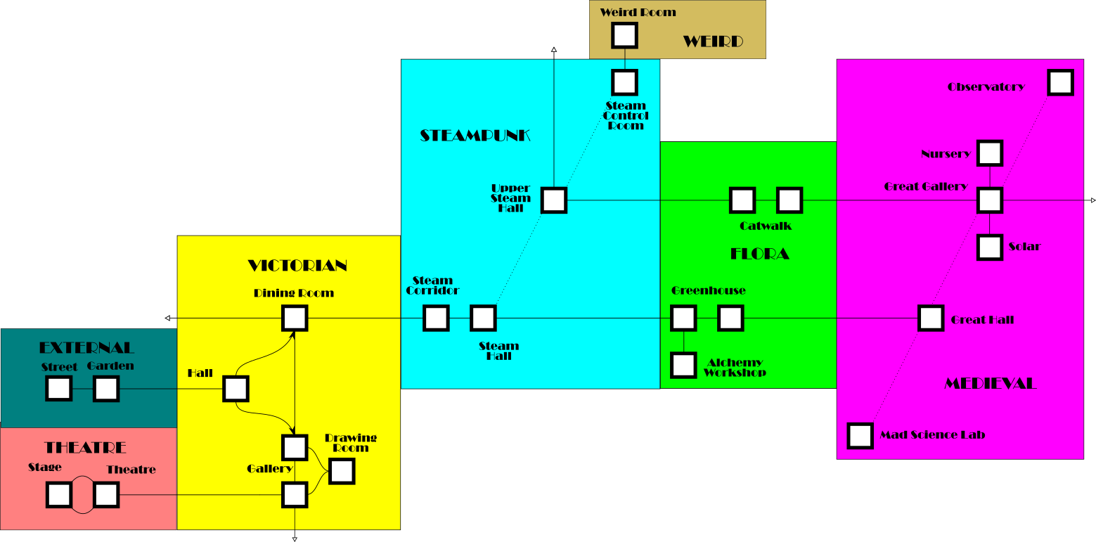 Images · Issue #21 · ThePix/QuestJS · GitHub