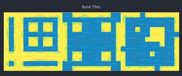 Terrain set gives unexpected results, algorithm creates bit masks ...