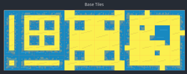 Terrain set gives unexpected results, algorithm creates bit masks ...