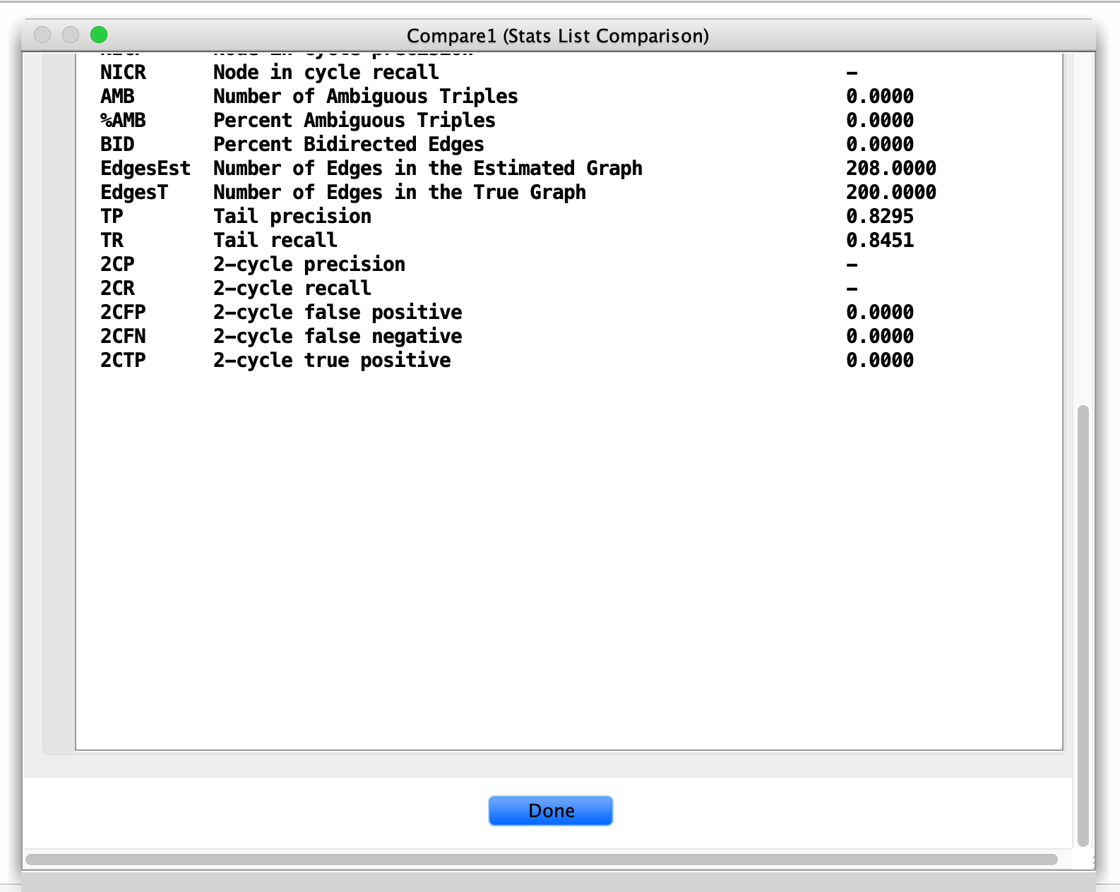 Convert Table Comparison to just list stats instead of using table. · Issue #1200 · cmu-phil ...