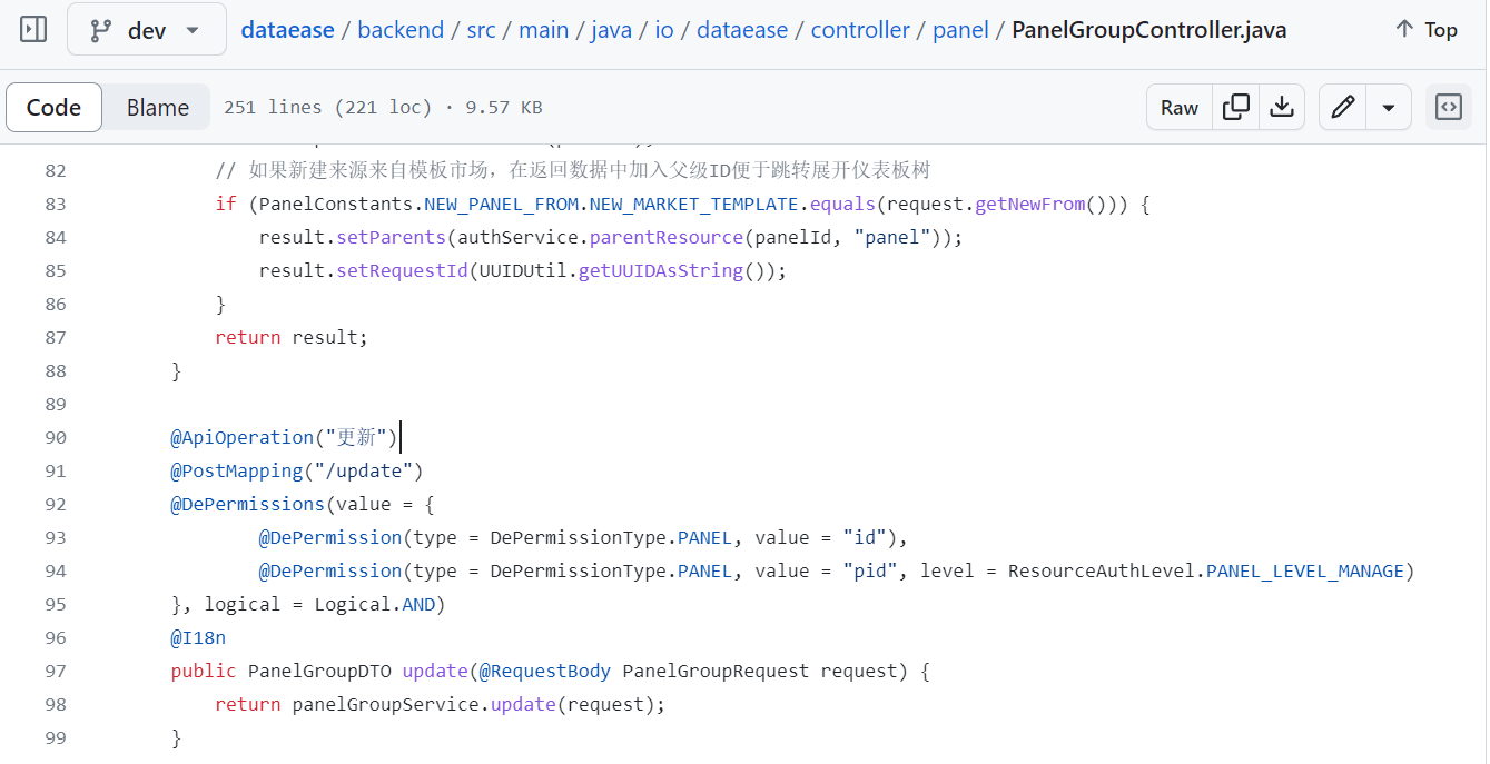 Normal Users Can Manipulate The Dashboard Created By The Administrator 5085