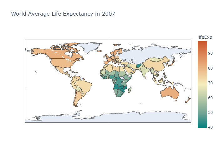 GitHub - KimKarydas/Life-Expectancy-and-GDP: This project focus on the ...