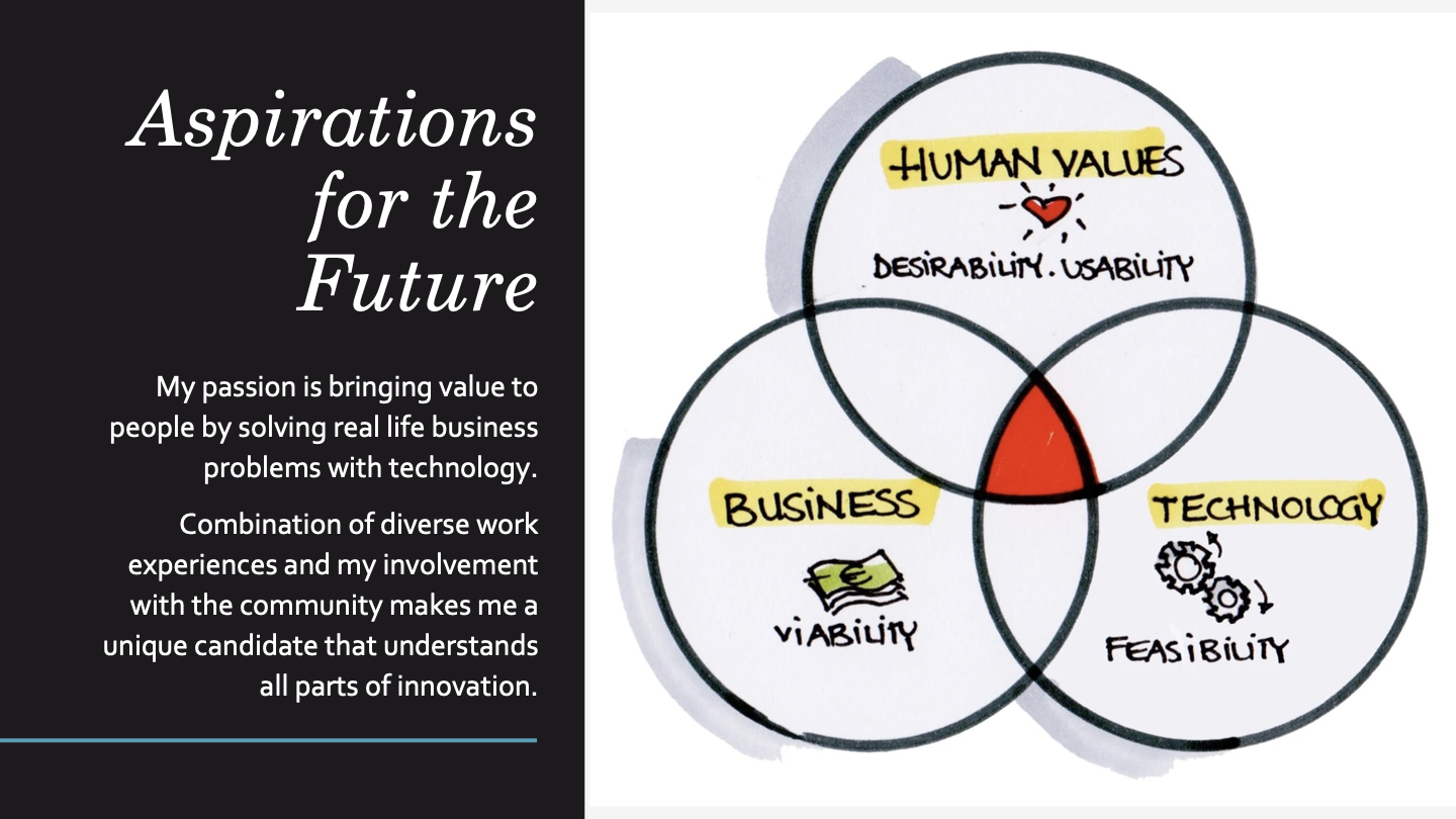 ComradeZik (Zikang Chen) · GitHub