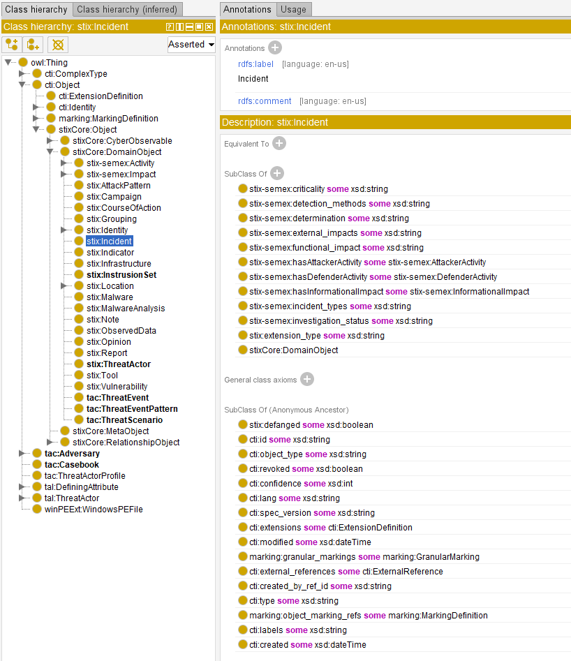 Utilize the STIX 2.1 extension mechanism on the Incident class ...