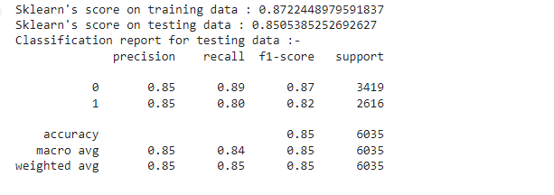 GitHub - Nagma24/Fake-News-classification: This project is associated ...