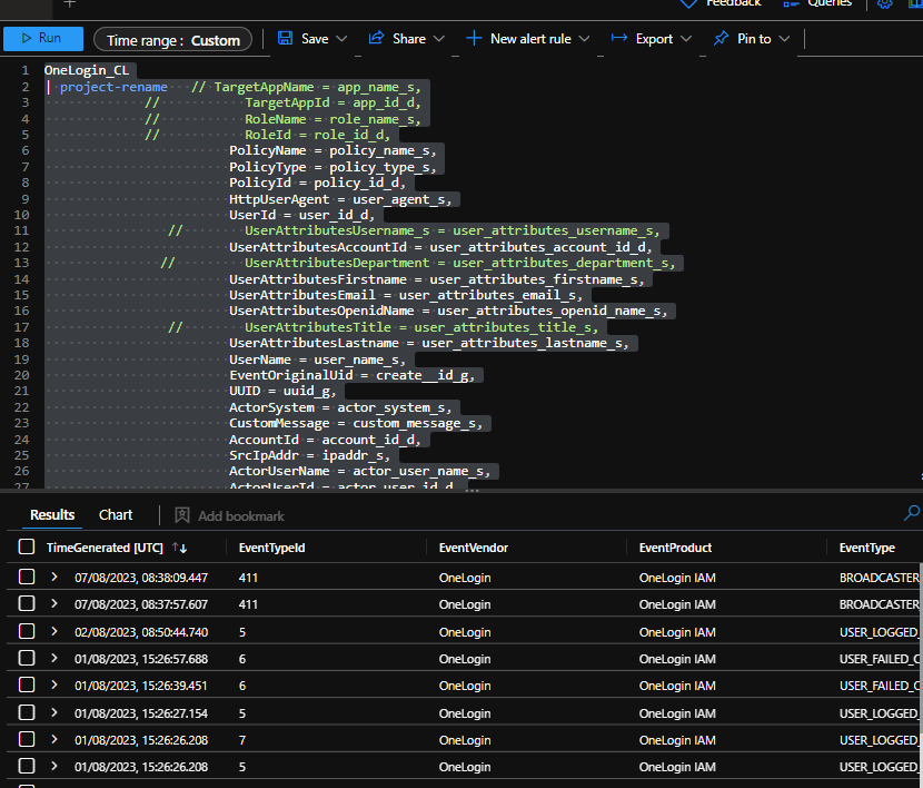 OneLogin Parser for Connector - OneLogin · Issue #9060 · Azure/Azure-Sentinel · GitHub
