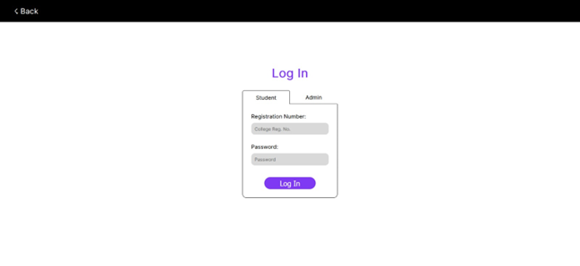 GitHub - AdityaBhate/e-Library-Project: College E Libary for Students ...