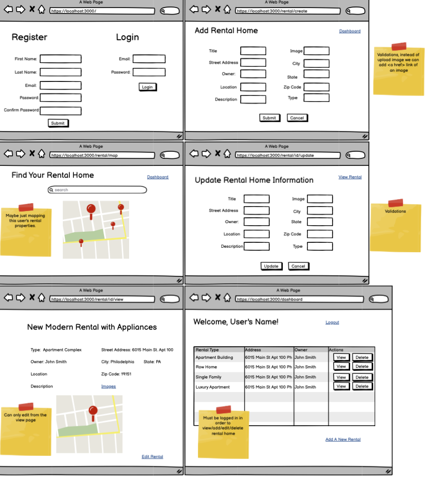 GitHub - nancydo272/RentalHomeProject