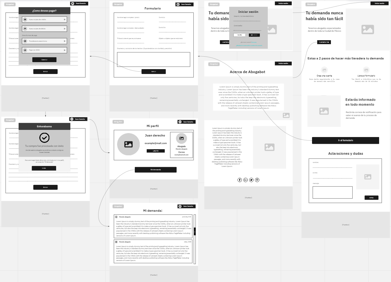 Wireframe - Retroalimentacion · LaunchX-InnovaccionVirtual FrontEnd ...