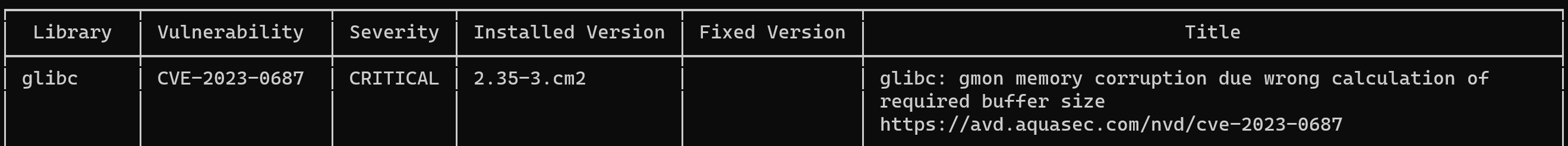 Trivy Reporting Cve 2023 0687 Although Oval Is Mark As Not Applicable · Issue 307 