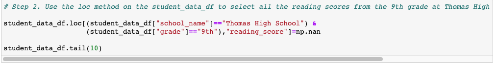 GitHub - shrutiramana/School_District_Analysis: Project using Anaconda ...