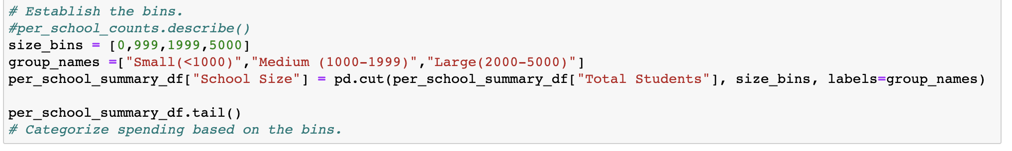GitHub - shrutiramana/School_District_Analysis: Project using Anaconda ...