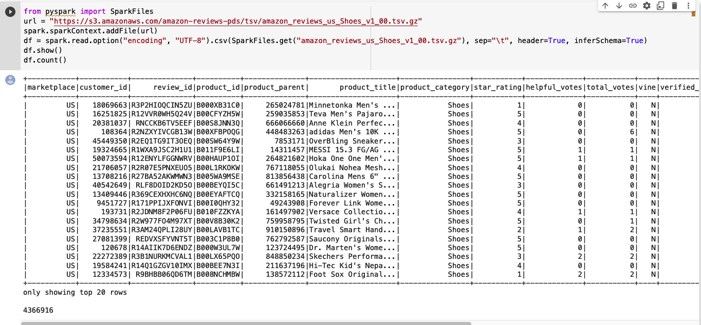 GitHub - shrutiramana/Amazon_Vine_Analysis