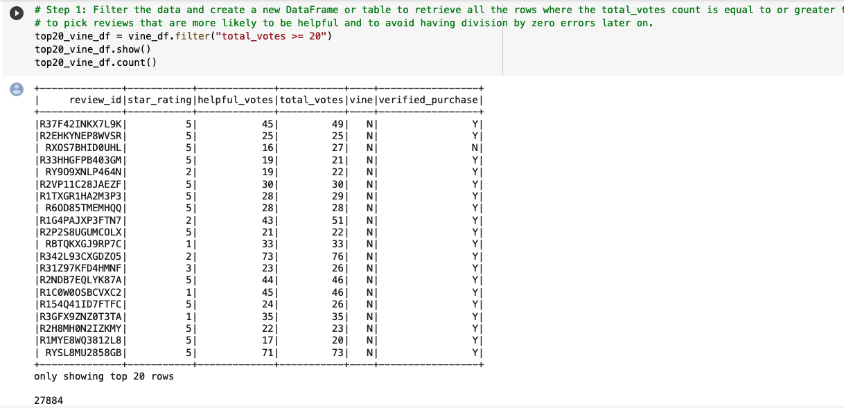 GitHub - shrutiramana/Amazon_Vine_Analysis