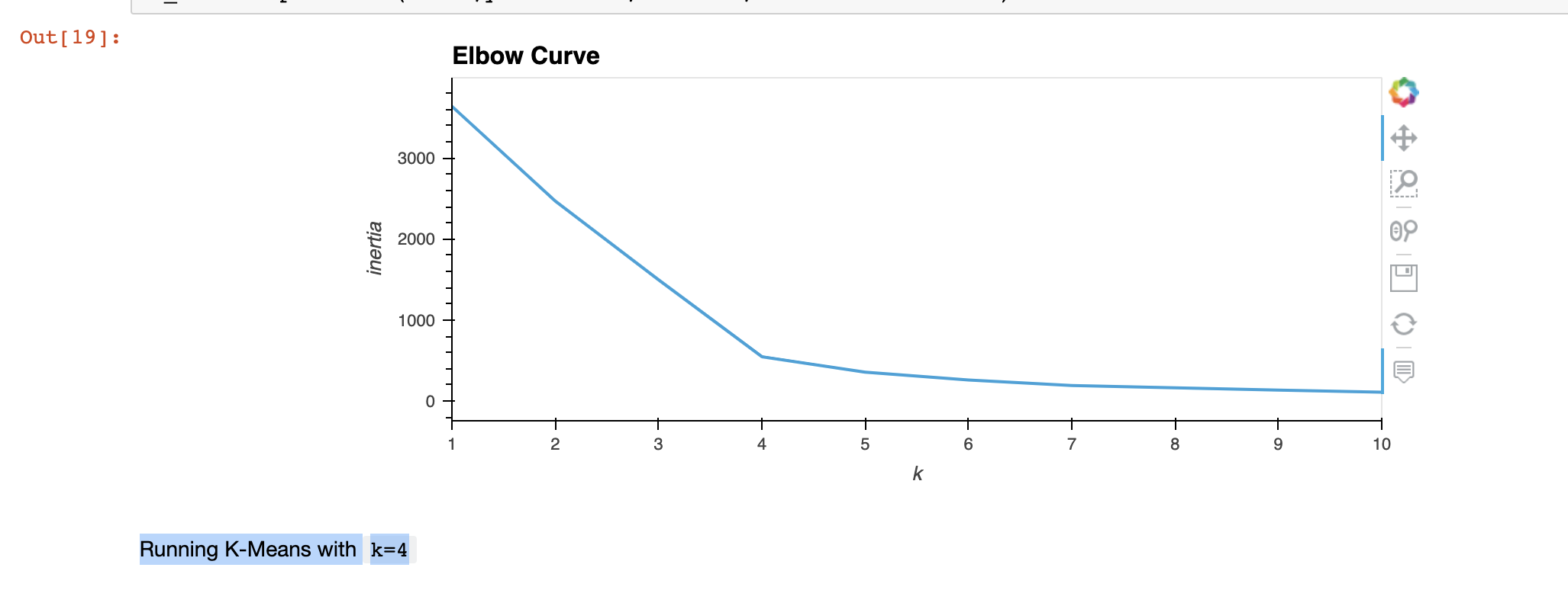 GitHub - Updayt/Cryptocurrencies