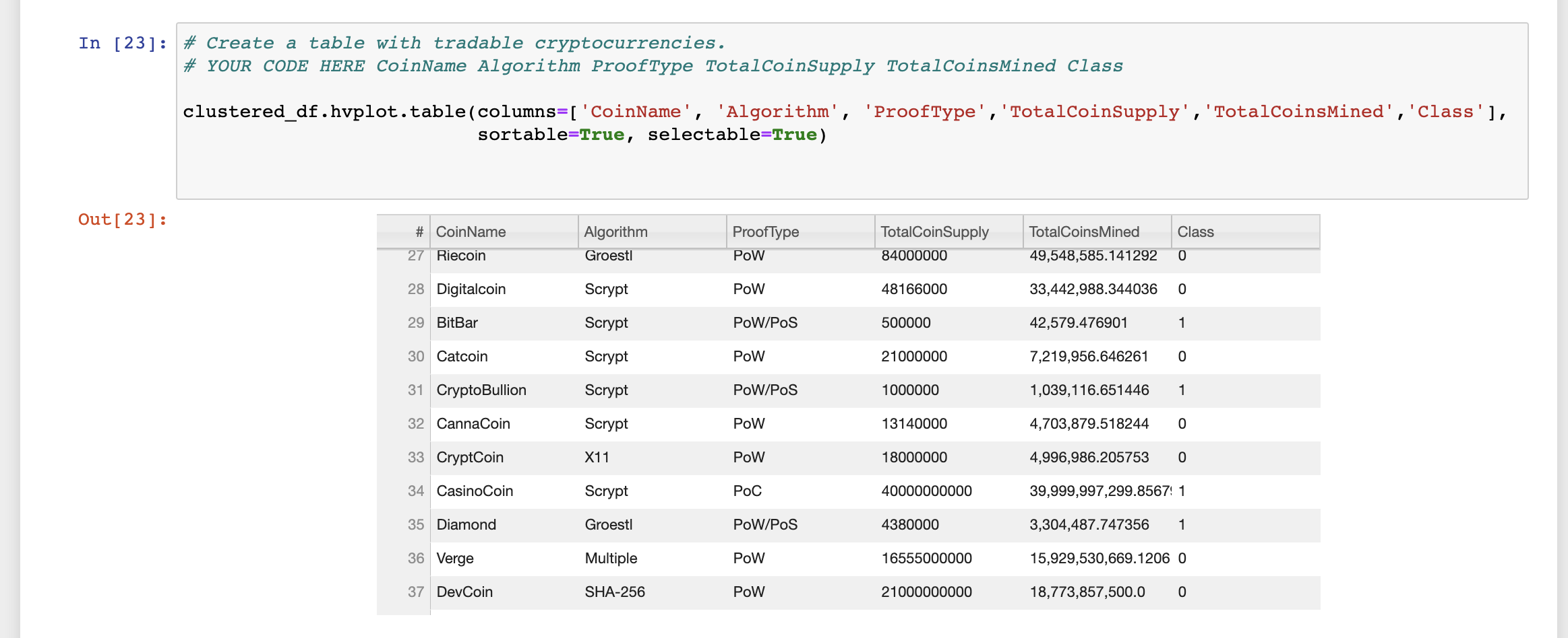 GitHub - Updayt/Cryptocurrencies