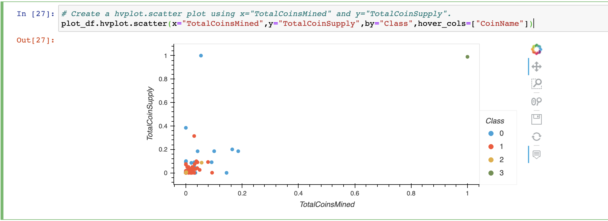 GitHub - Updayt/Cryptocurrencies
