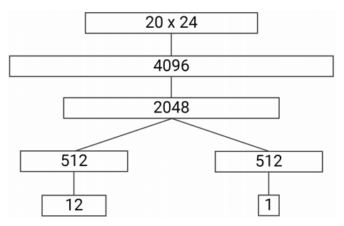 GitHub - ayush-shukla01/Rubik-s-Cube-Solver