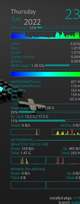 GitHub - AjGaht/conkyrc: conky config for awespme conky theme