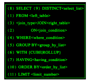 Sql分组内排序 · Issue #8 · liponn/blog · GitHub
