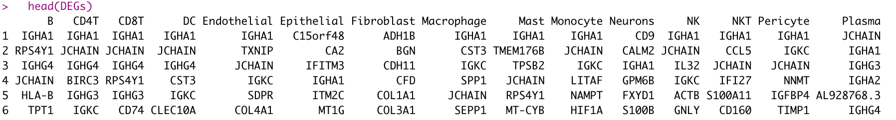 GitHub - SDTC-CPMed/SCBD