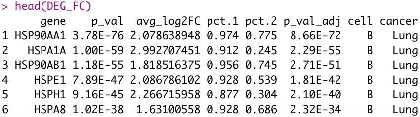 GitHub - SDTC-CPMed/SCBD