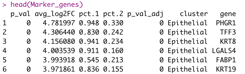 GitHub - SDTC-CPMed/SCBD