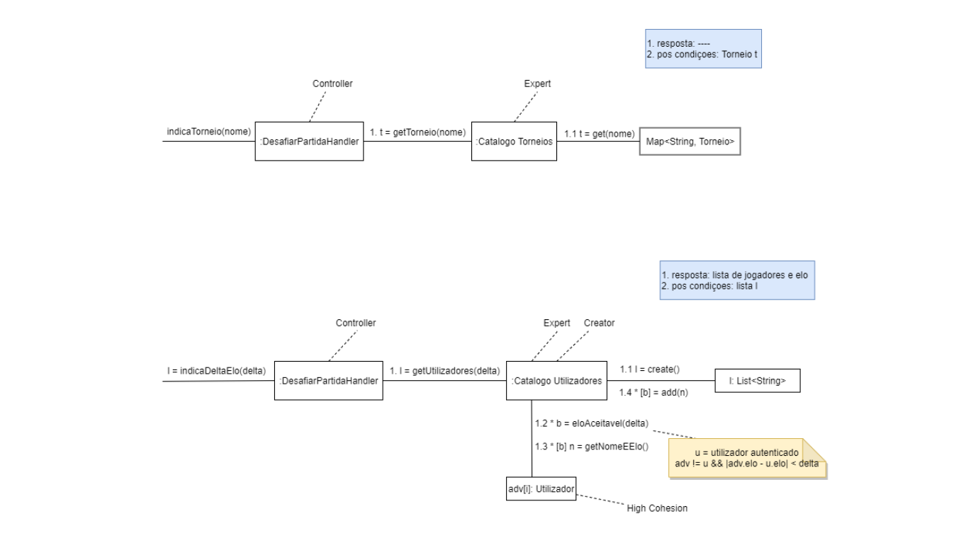GitHub - NunoSources/ObjectOrientedDevelopment