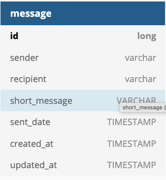 GitHub - kranthides/simple-chat-app