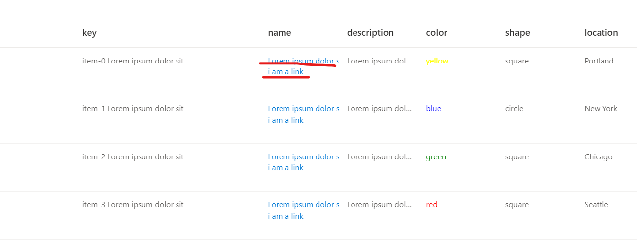 [DetailsList][Accessibility]how to navigate to the second link of a ...
