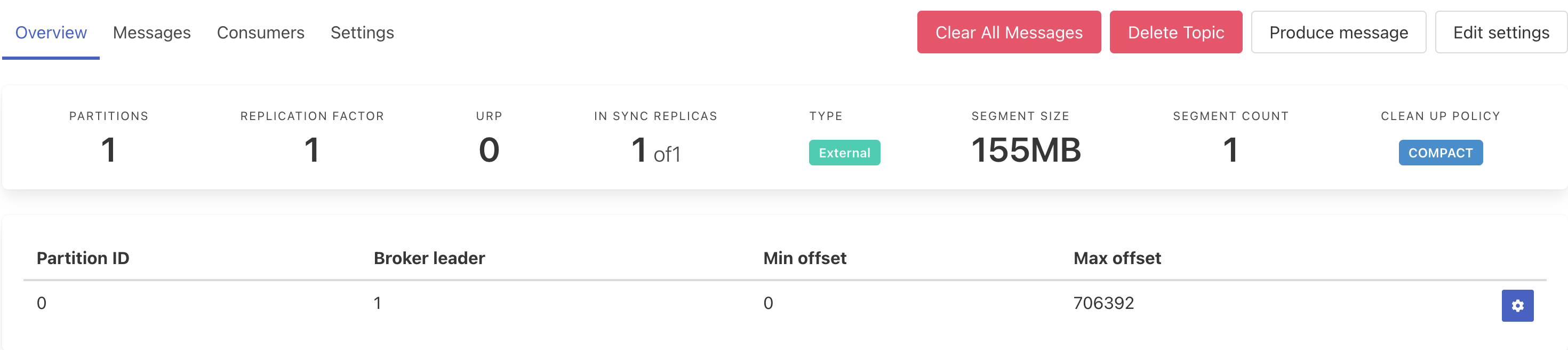 [bug] Weird caching issues · Issue #995 · provectus/kafka-ui · GitHub