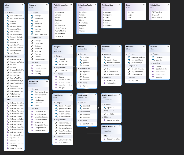 GitHub - P4TTT0/PRIMER_PARCIAL_LABO_II: Primer parcial de Laboratorio II de Perez Cardenal Patricio
