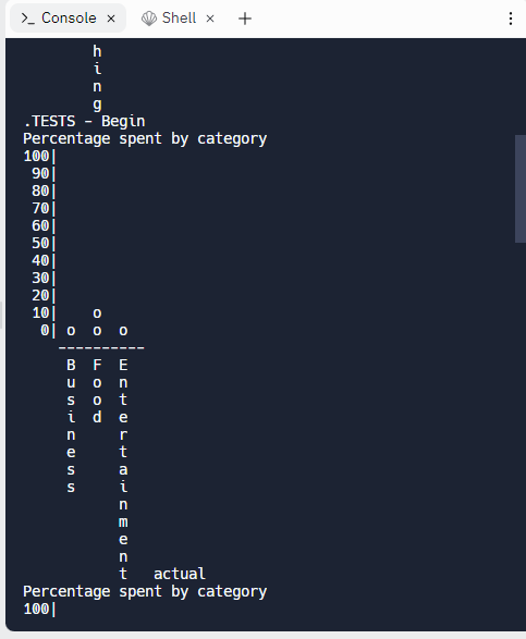 Broken test in boilerplate-budget-app replit · Issue #48195 ...