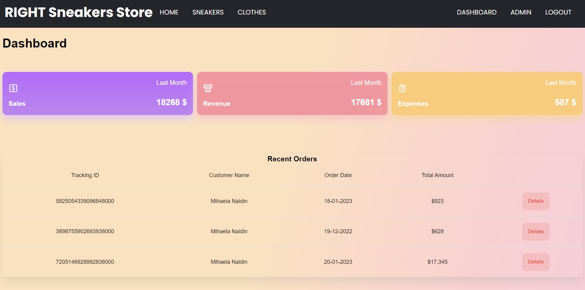 GitHub - MihaelaNaidin040696/el-proyecte-grande-store
